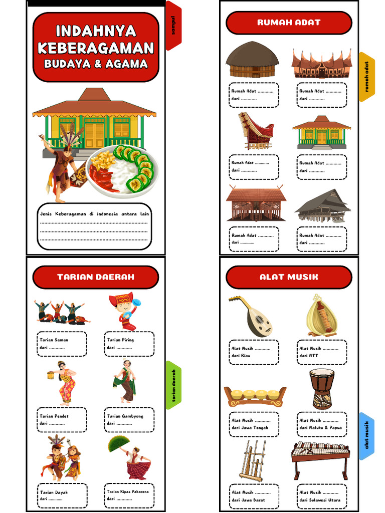 Keberagaman Budaya dan Agama Indonesia | PDF