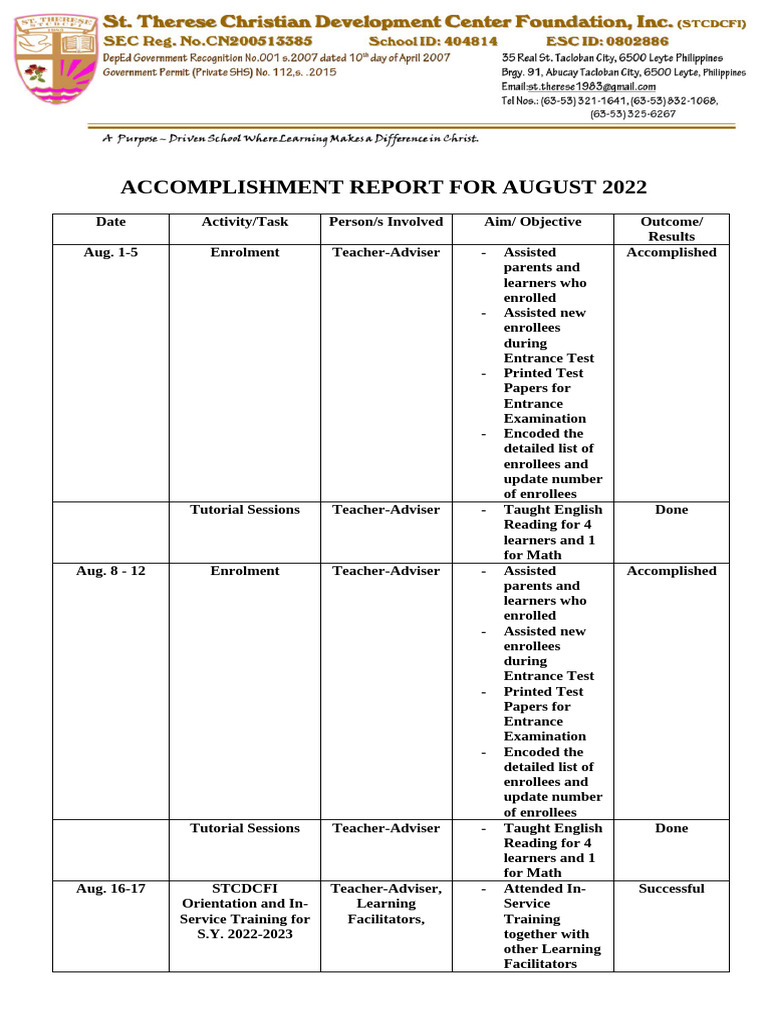 Accomplishment Report For August 2022 | PDF | Classroom | Intelligence