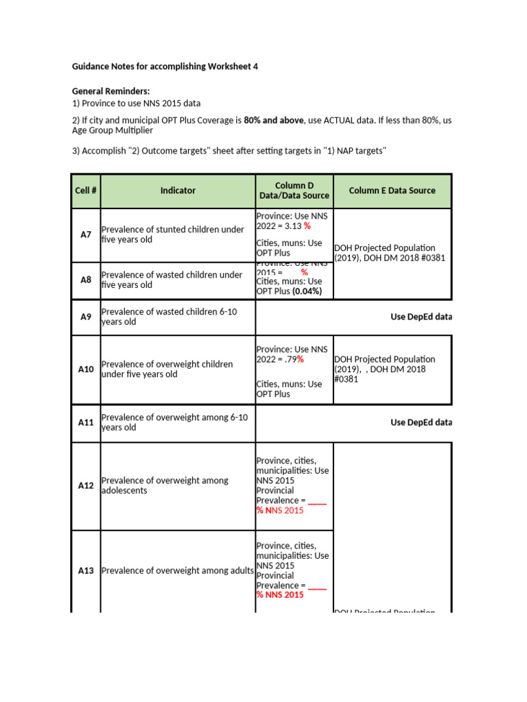 Worksheet 4. Setting Outcome Targets (10.5.2019) | PDF | Motherhood ...