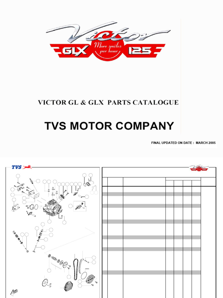 Victor GL, GLX Parts Catalogue 2004 | PDF | Piston | Screw