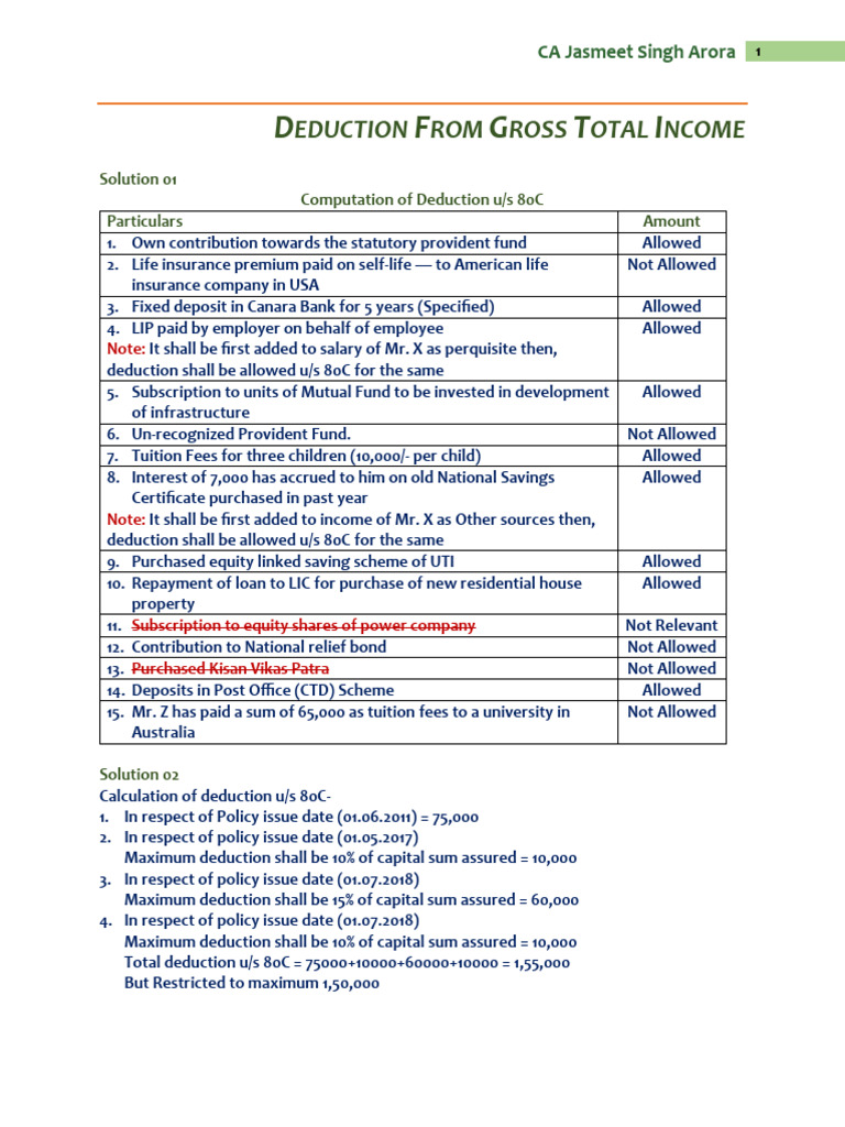 Chapter 6 Solution Deduction From GTI | PDF | Tax Deduction | Taxes