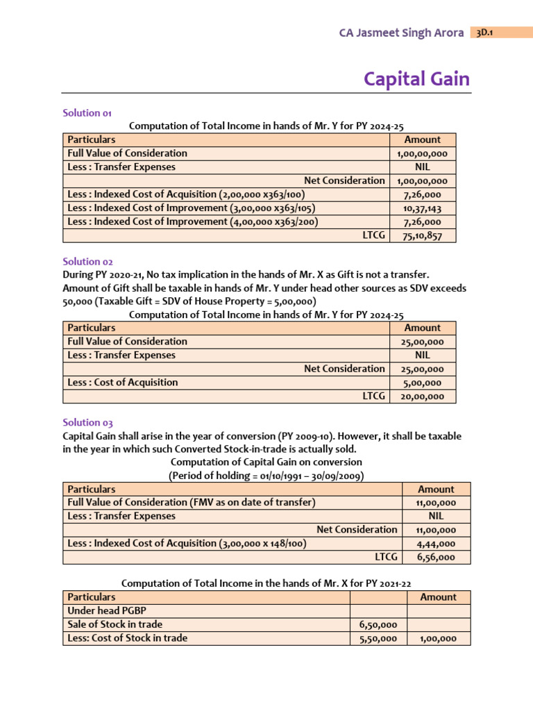 Capital Gain Computation for FY 2024-25 | PDF | Capital Gains Tax ...