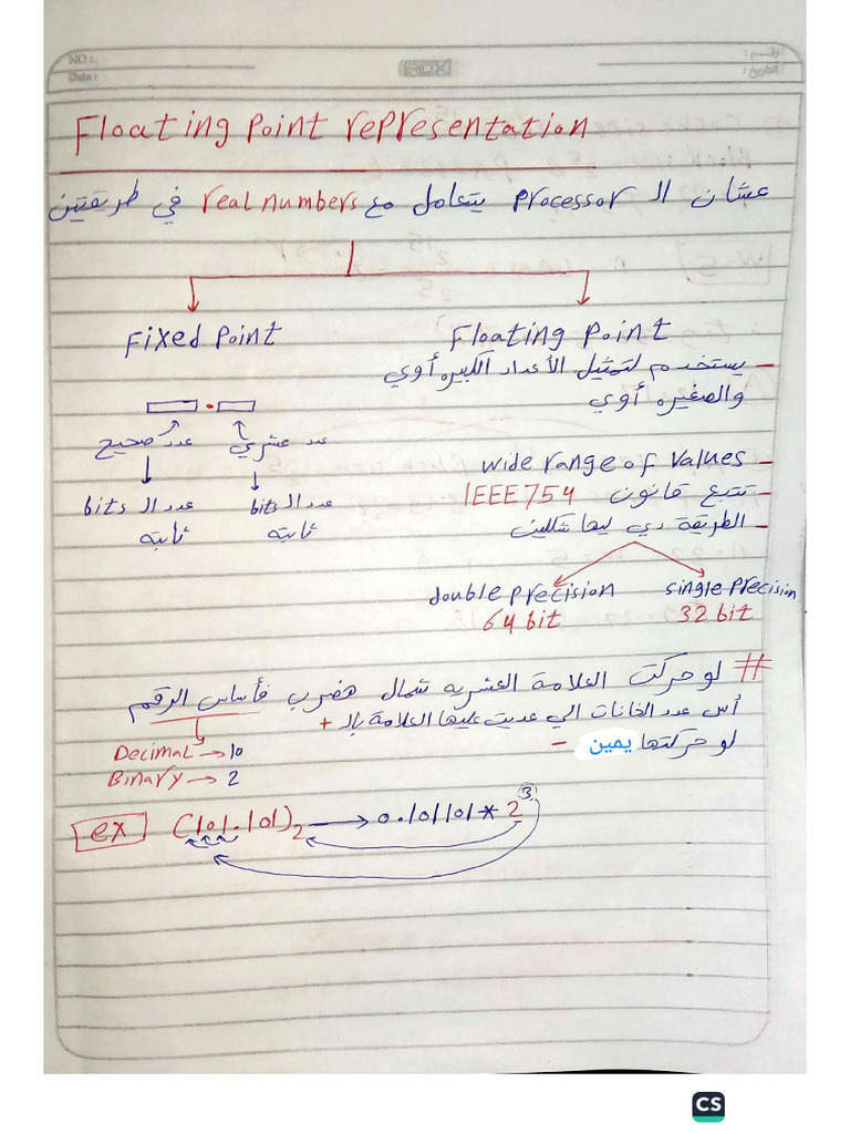 Computer Architecture Lec 3 | PDF