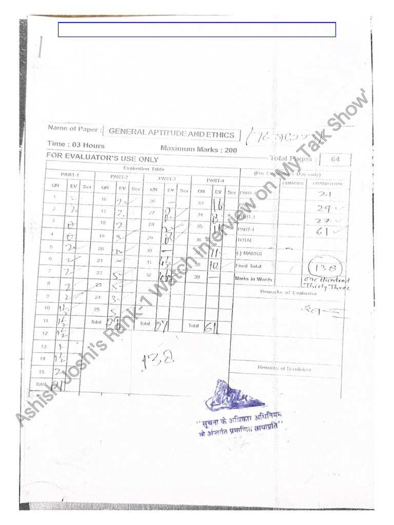 RTI copy 2 | PDF