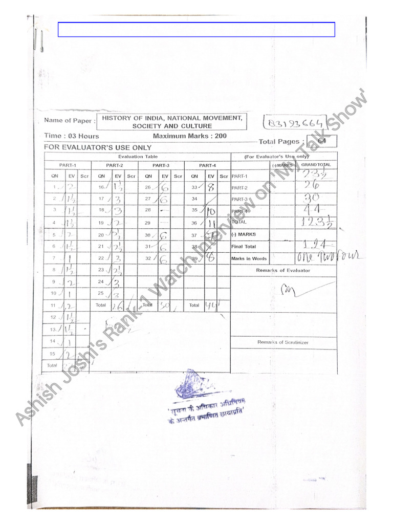 Ashish Joshi Interview on Talk Show | PDF