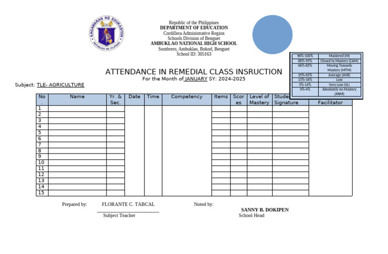 Remedial Class Instruction Form 1 | PDF
