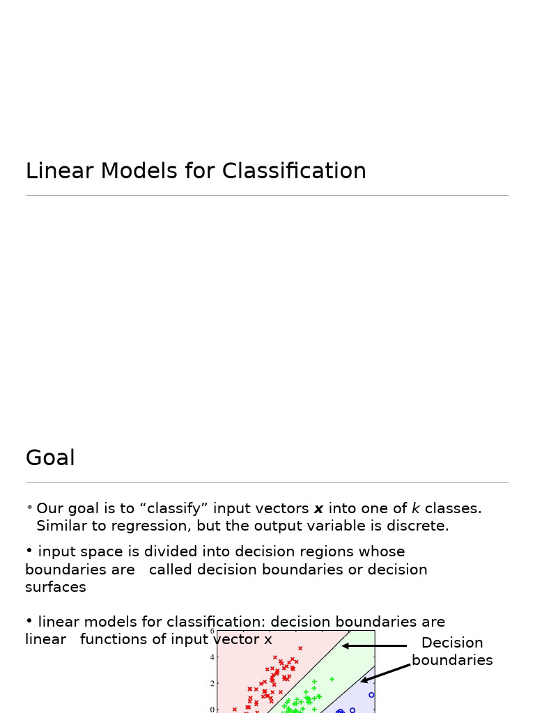 linear-models-for-classification | PDF | Statistical Classification | Logistic Regression
