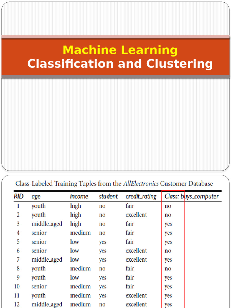 Classification Clustering Pdf Cluster Analysis Bayesian Inference 1734