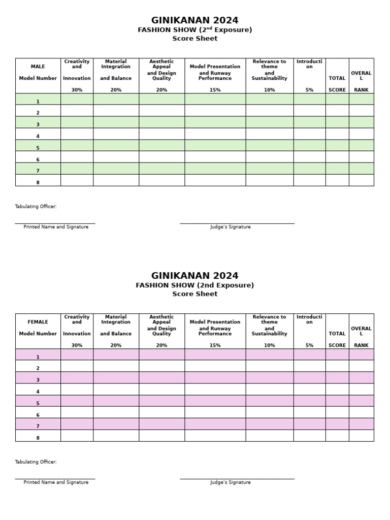 GINIKANAN 2024 Score Sheet | PDF | Aesthetics | Fashion