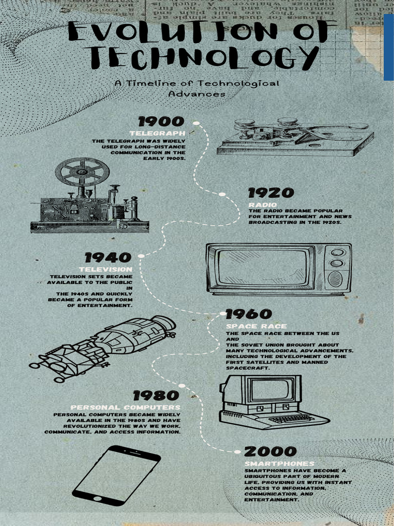 Black and Blue 3D Gradient Business Innovation Infographic (1) | PDF
