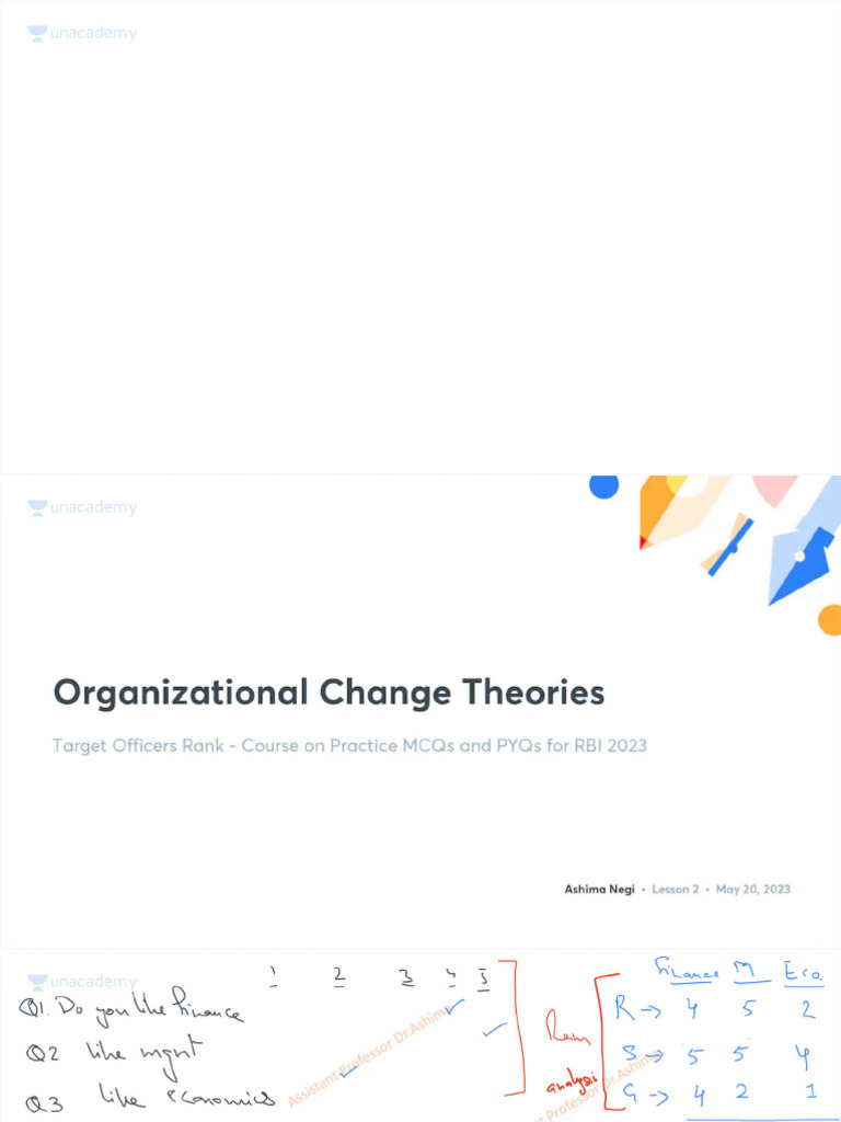 Organizational Change Theories With Anno | PDF