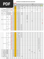 ACFT Deadlift Weight Setup Chart | PDF