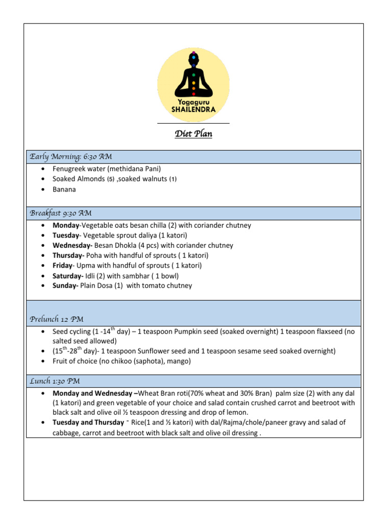 Balanced Weekly Diet Plan for Health | PDF | Chutney | Cuisine