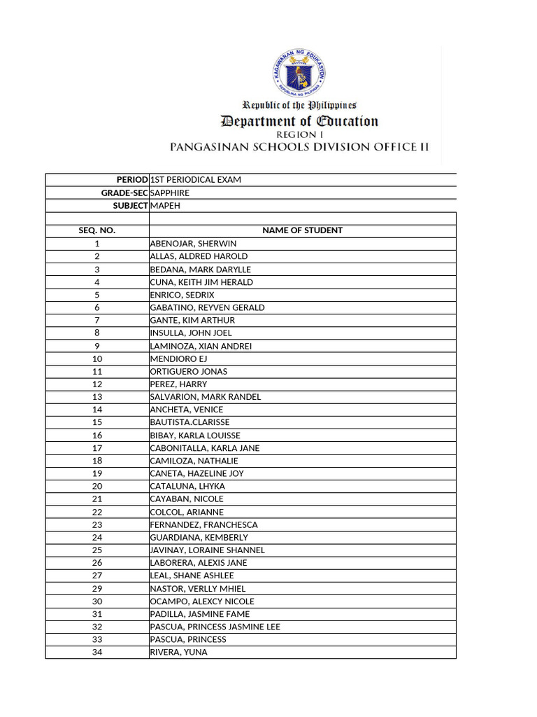 GRADE-9_-1ST-Q_MAPEH_MPS | PDF