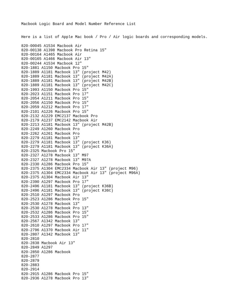 Macbook Logic Board and Model Number Reference List | PDF