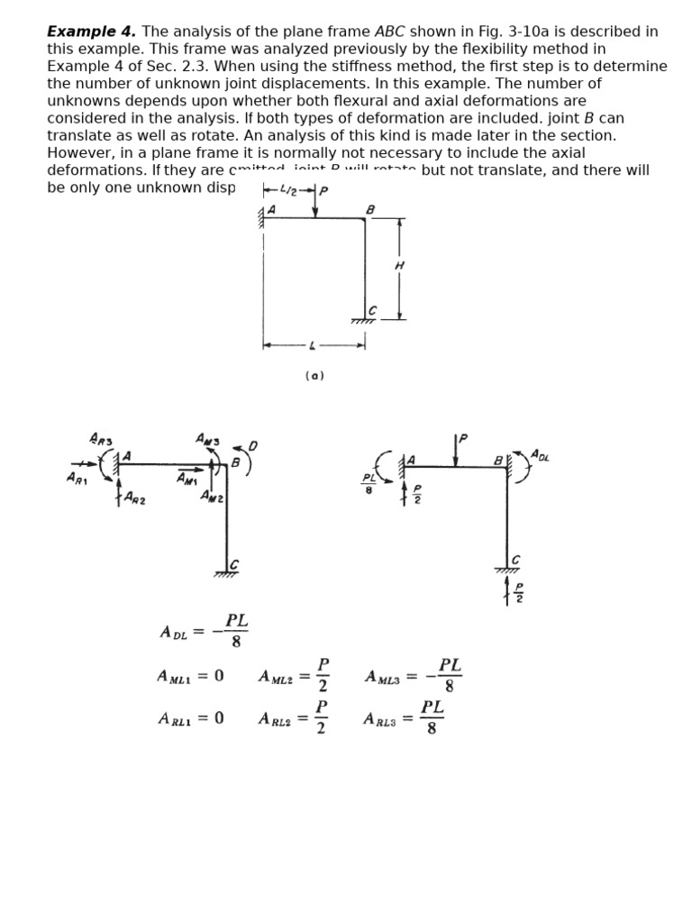 5 Chapter 3 Stiffness Method Frame Pages 141 145 | PDF