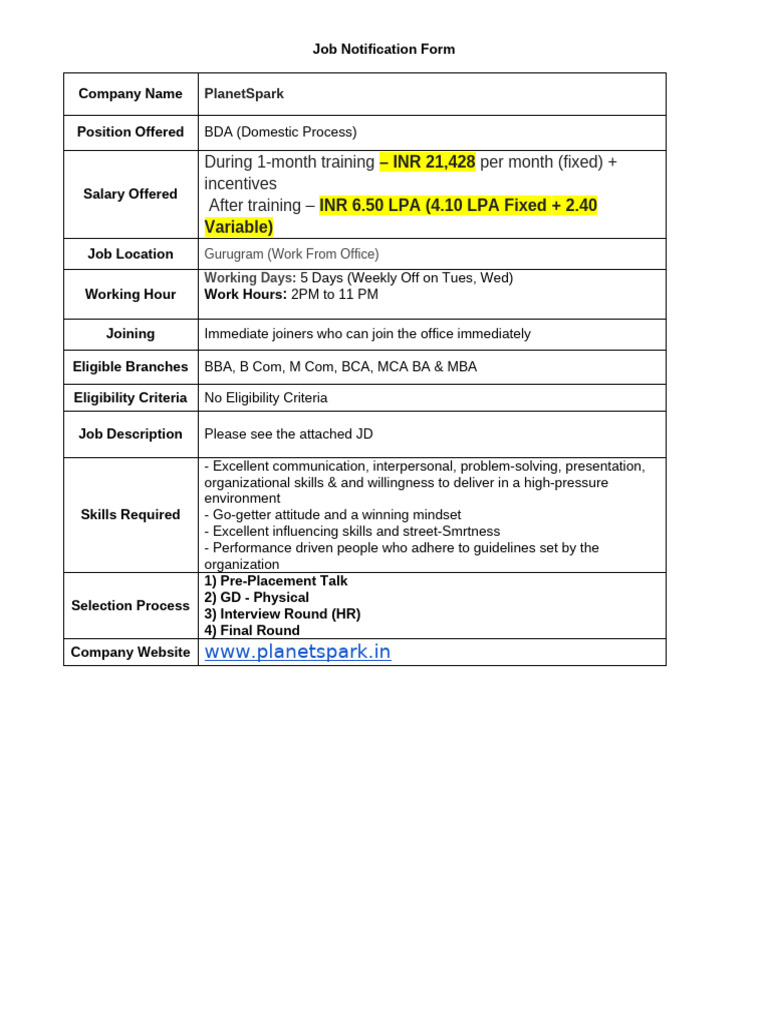 Job Description (PlanetSpark) | PDF