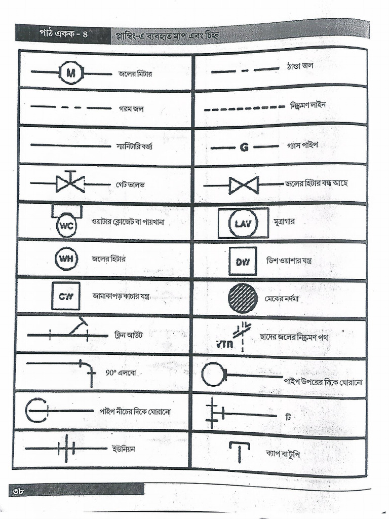 PLV Image | PDF