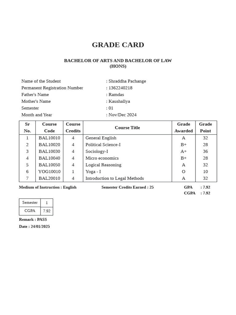 Ba LLB Sem 1 Sem Grade Card 1 1737710683293 STD | PDF