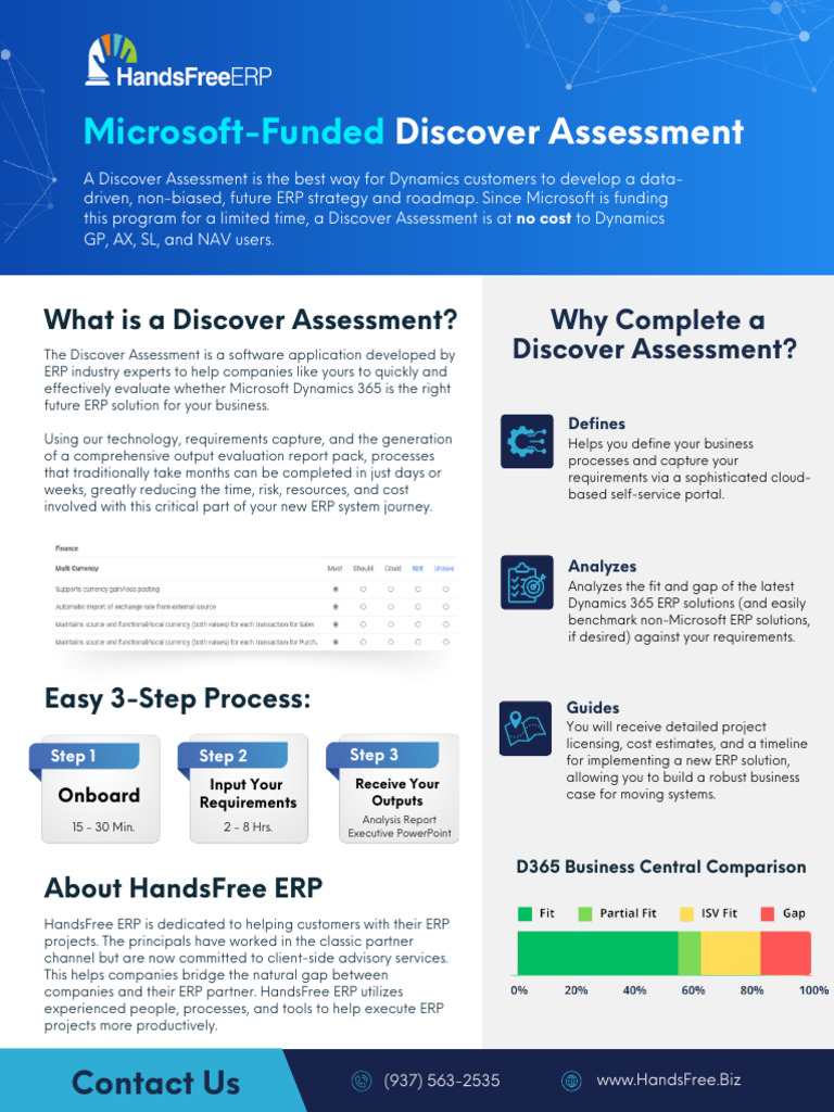 Microsoft Funded Discover Assessment Program PDF BC | PDF | Enterprise Resource Planning | Computing