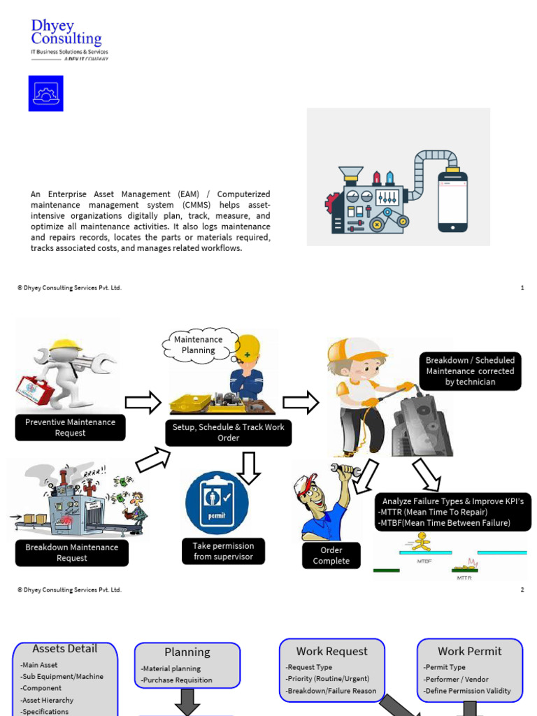 EAM-CMMS for Asset Management | PDF | Systems Engineering | Business