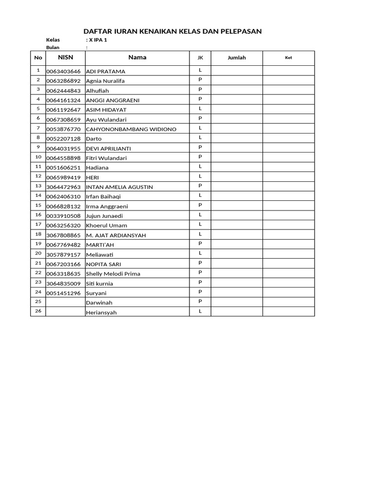 Daftar Iuran Kenaikan Dan Pelepasan 2022 | PDF
