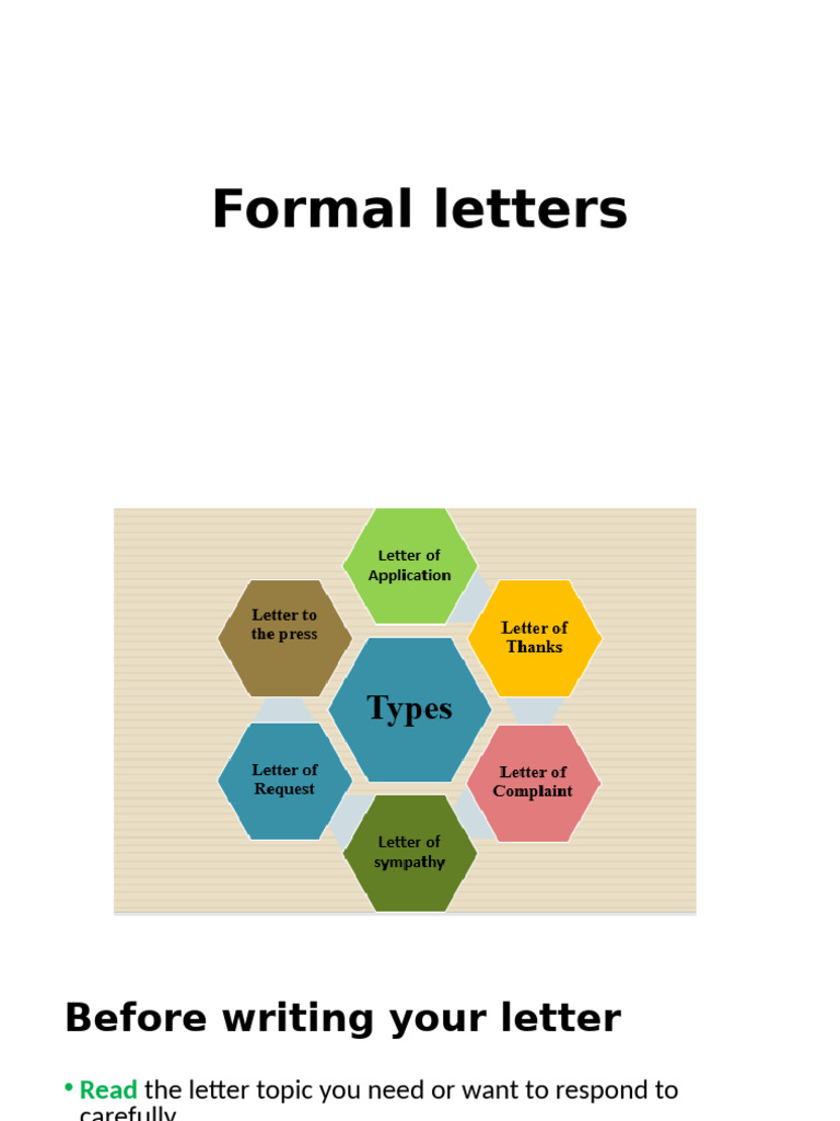 Guide to Writing Formal Letters | PDF | Writing | Linguistics