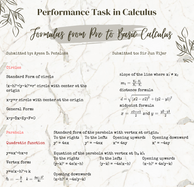 Formulas From Pre To Basic Calculus - Peñalosa | PDF | Trigonometric ...