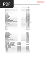 Wood Density Chart by Type | PDF | Forest Products | Plants