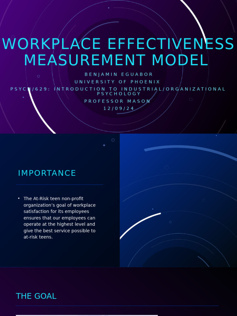 Workplace Effectiveness Measurement Model | PDF | Quantitative Research ...