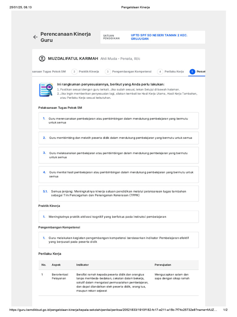 Pengelolaan Kinerja Muzda | PDF