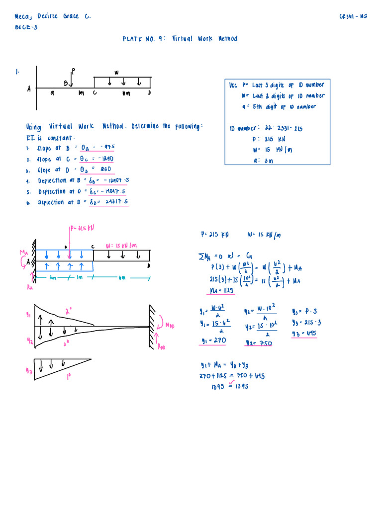 PLATE 9: Virtual Work Method | PDF