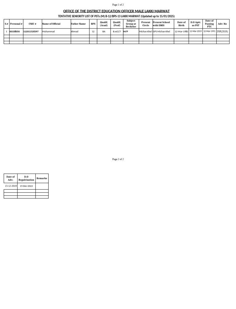 2025_PST Seniority Format | PDF