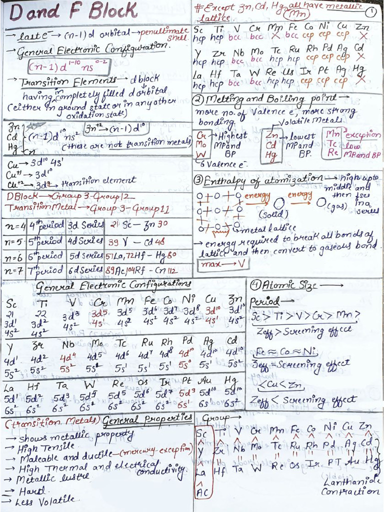 D and F block.. | PDF