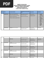 Tadhg Murray LC Construction Studies Portfolio 2024 | PDF | Art | Computers