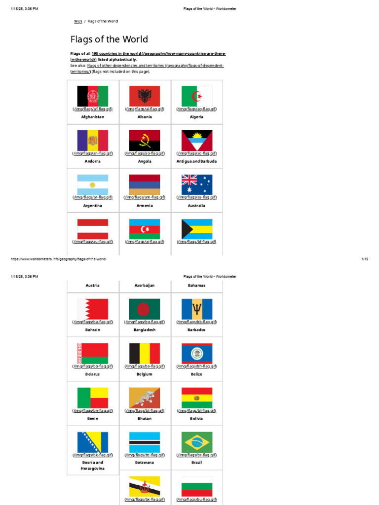 Flags of the World - Worldometer | PDF