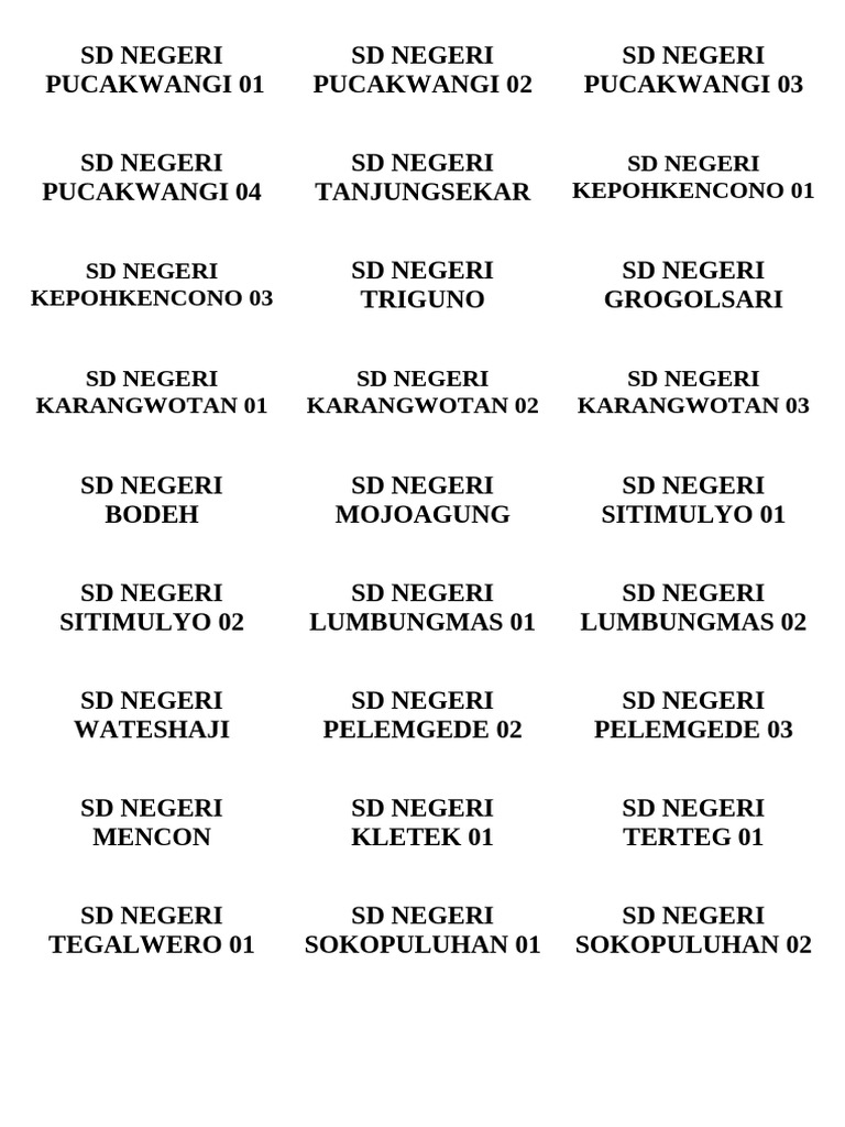 Label Undangan Nama SD Ukuran 16x22 | PDF