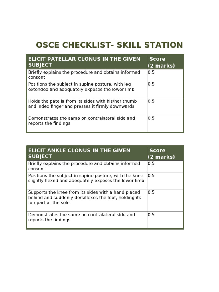 OSCE CHECKLIST PG | PDF