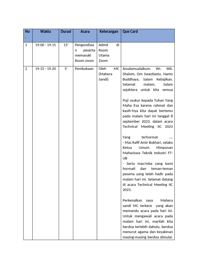 Salinan RD & QC Opening TM IIC | PDF