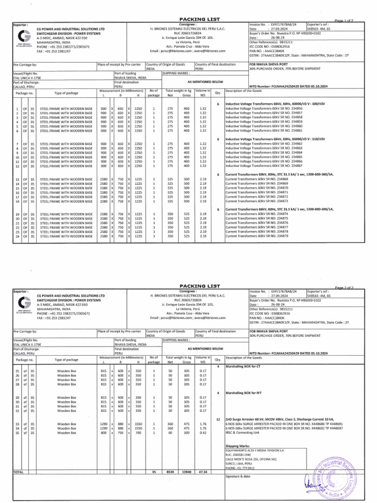 Packing List Hbse00102 CG Power | PDF