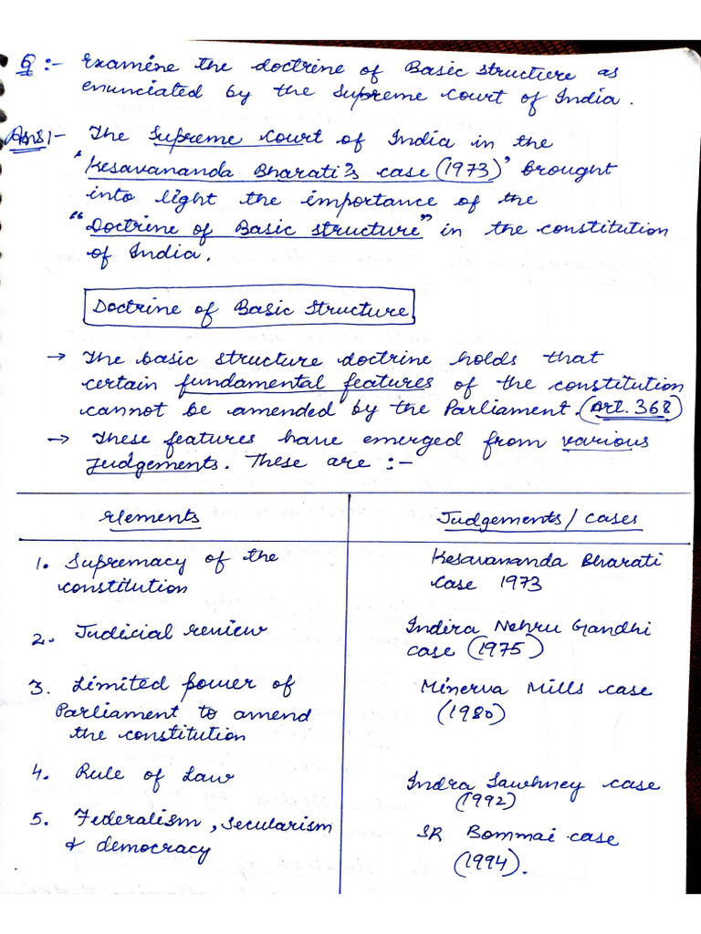 DAW 3 15marker | PDF