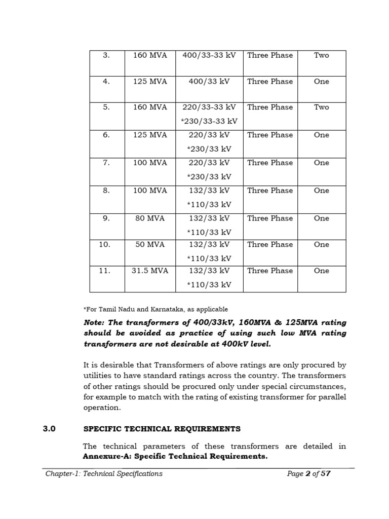 Standard Specification For Transformers For Solar Park Pooling Station ...