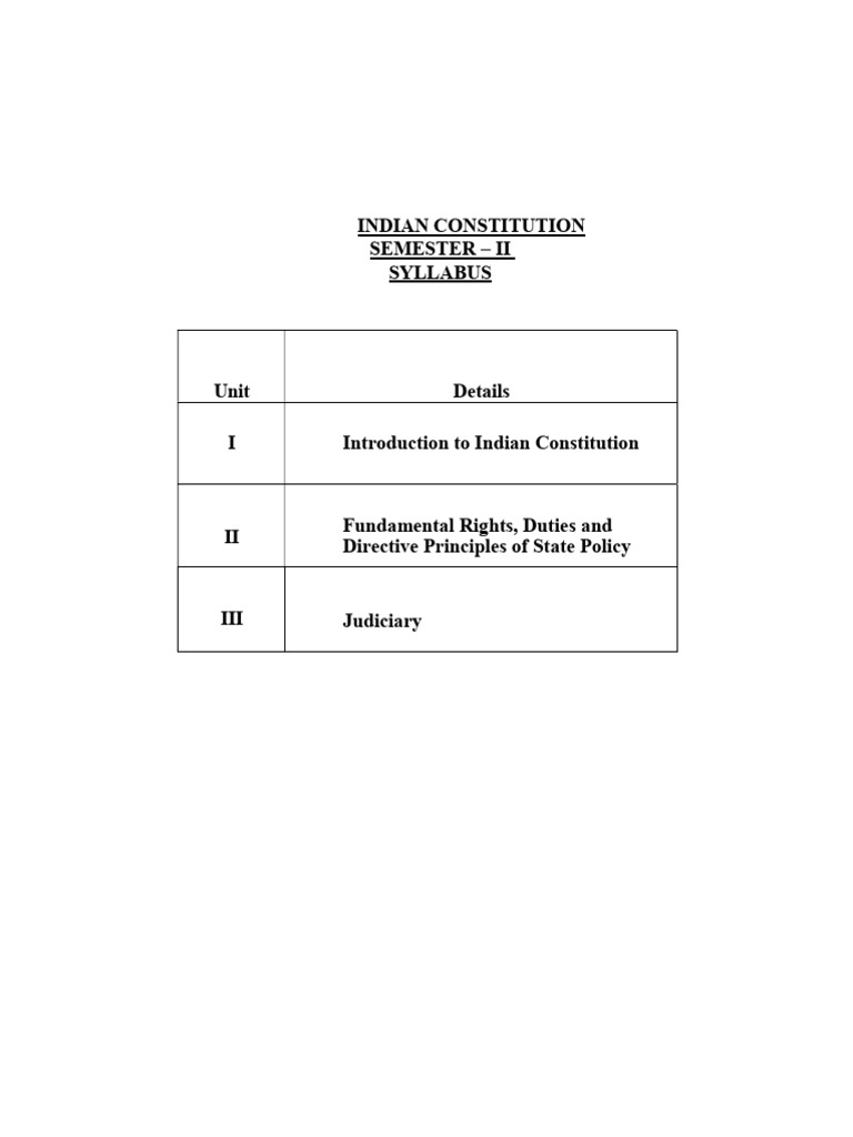 Sem-2 Indian Constitution Syllabus | PDF