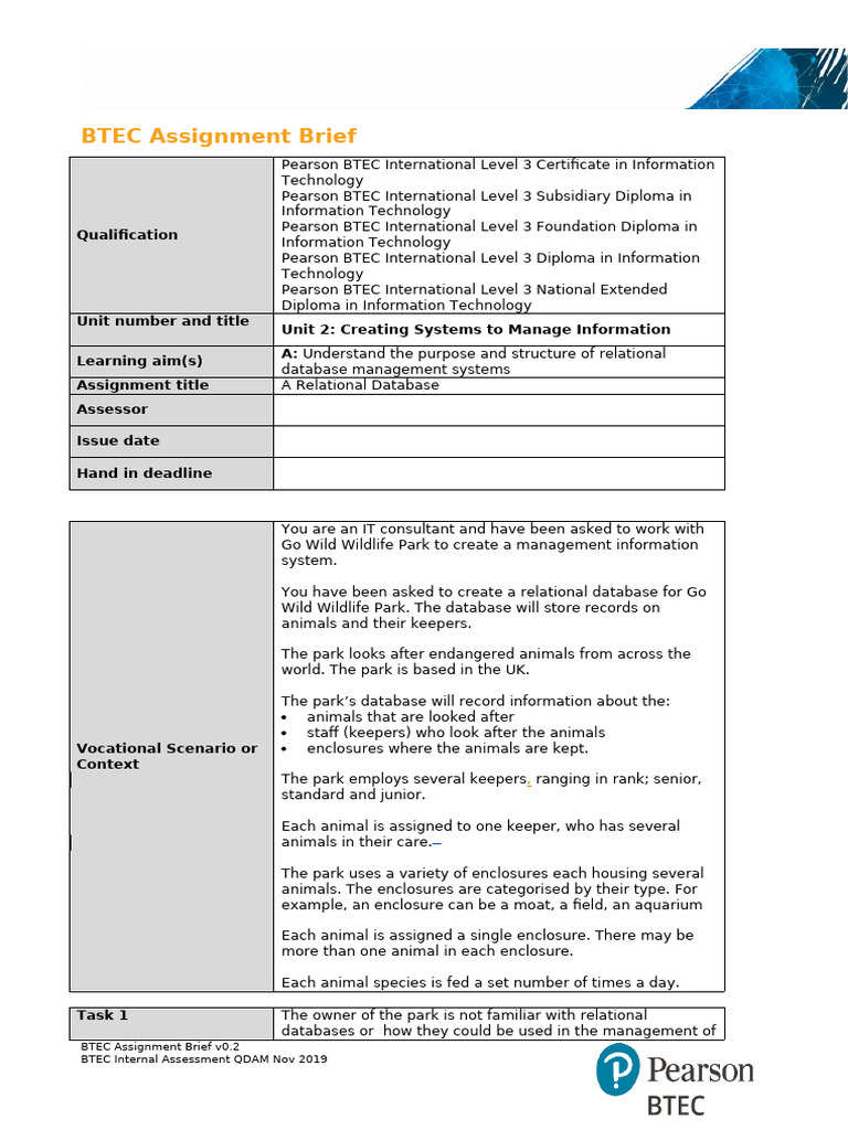 Lesson Plan Vocational Programme | PDF | Zoo | Diploma