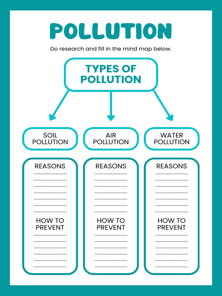 Pollution Turquoise White English Vocabulary Worksheet | PDF