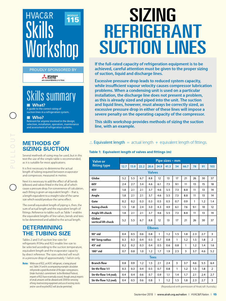 Refrigerant Line Sizing Table | PDF | Home Appliance | Applied And ...