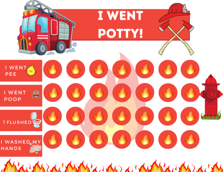 Firetruckpottychart Stickers | PDF