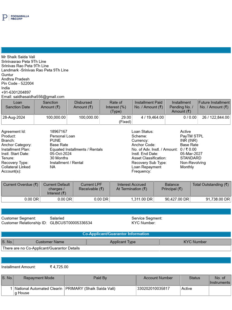 Soa Plupun0pyt00001896xxxx 23012025 1737604403484 | PDF | Receipt | Loans