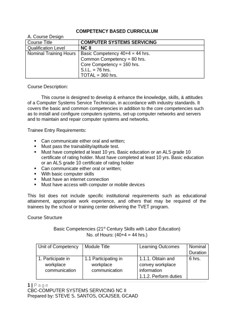CBC Blended Modality Computer Systems Servicing NC II With 21st Century ...
