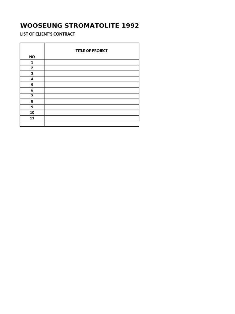 Statement of Annual Value of Work Accomplished & on Going Project ...